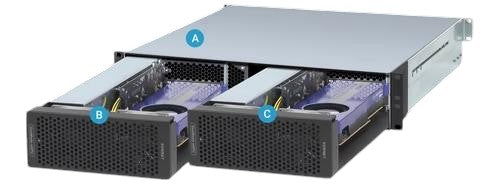 2U Rackmount Enclosures | Sonnet DuoModo Rackmount Solutions at ...