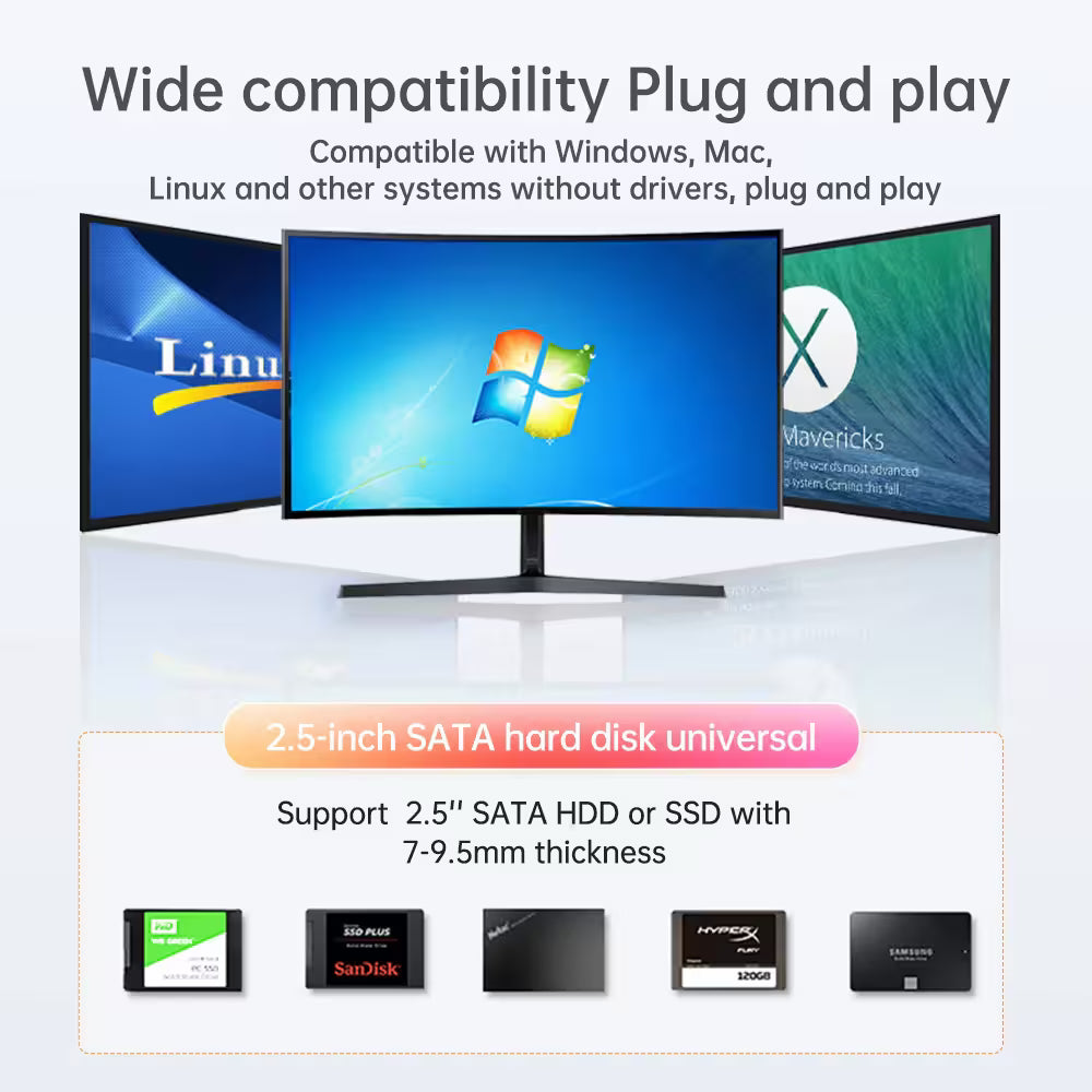 ACASIS Dual-Bay 2.5" USB-C RAID Enclosure – Flexx International Ltd